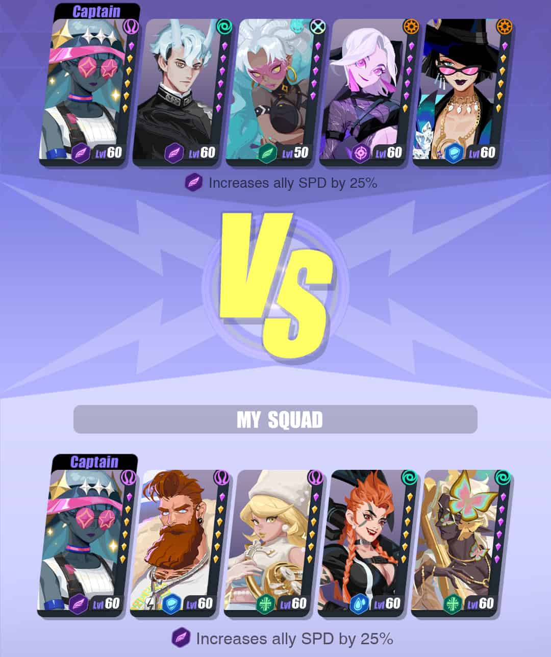 What is SPD (Speed)? | Play Dislyte